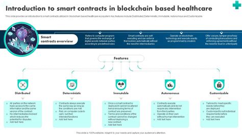 How Blockchain Is Reshaping Introduction To Smart Contracts In Blockchain Bct Ss V