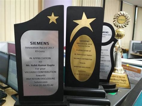 Rohit Kumar Gupta On Linkedin Innovation Is Something Which Comes After Hard Work And