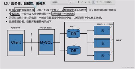 Mysql数据库基础 Csdn博客 Mysql数据库基础 Csdn博客
