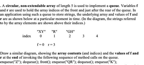 solved a circular non extendable array of length 5 is used to implement a queue variables f