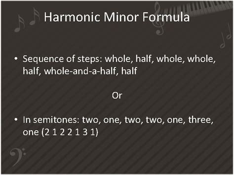 Minor Scales Definitions Three Types Natural A Scale