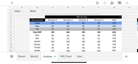 How To Use A Cell To Select Which Sheet Is Used In Formulas Web Applications Stack Exchange