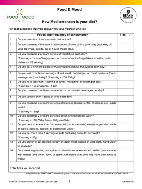 Mediterranean Diet Questionnaire Pdf