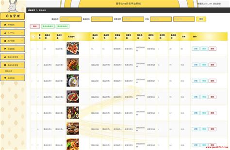 【免费】springbootvue外卖点餐平台系统【java毕业设计】下载java知识分享网 免费java资源下载