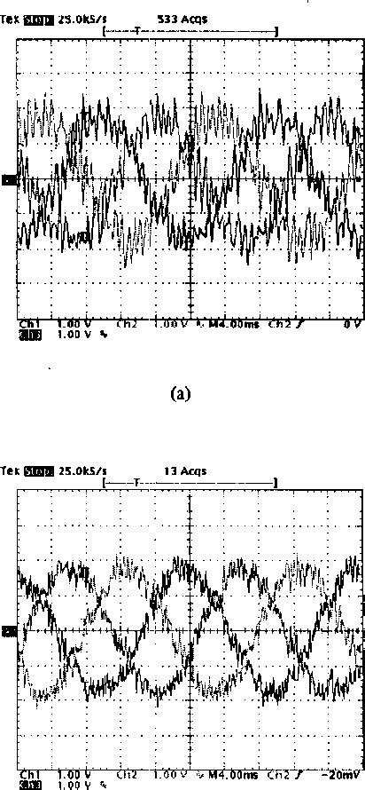 Figure 6 From A New Three Phase Active Rectifier Based On Power Matching Modulation Semantic