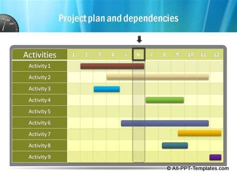 PowerPoint Project Speed Report Template