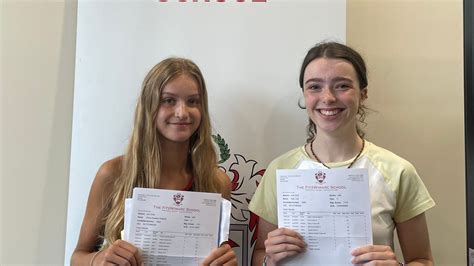 Gcse Results In Essex Down From Last Year But Above Pre Pandemic Levels News Greatest Hits