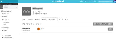 mackerelのawsインテグレーションで簡単にインスタンスを監視してみた developersio