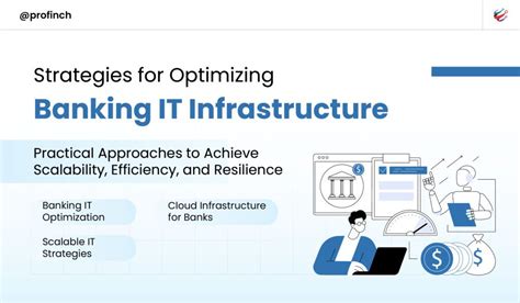Optimizing Banking Infrastructure For Scalability And Cost
