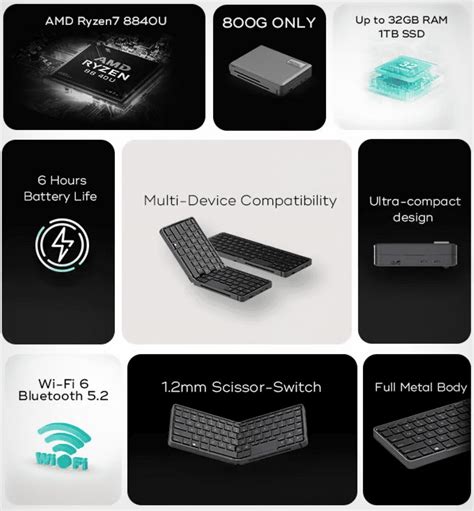 Powerful Mini Pc Fits Inside A Foldable Keyboard With Amd Ryzen 7 And
