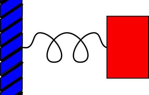 Numerical Methods For Engineers Coursera