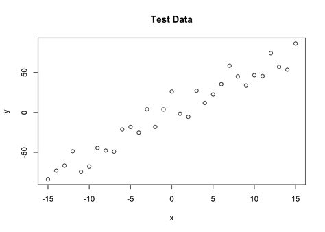 Mcmc Interest Examples In R