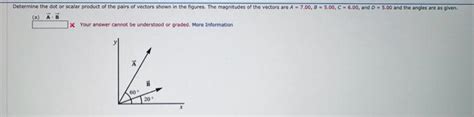 Solved Determine The Dot Or Scalar Product Of The Pairs Of Chegg Com