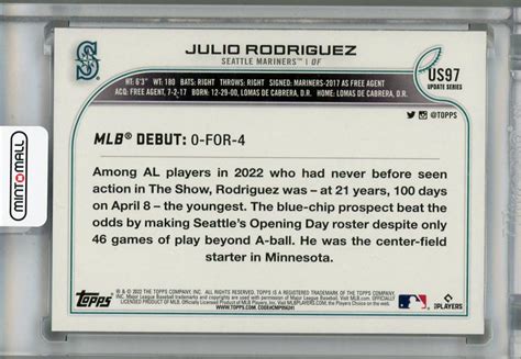 ミントモール Mint 浦和店 2022 Topps Update Series Seattle Mariners Julio