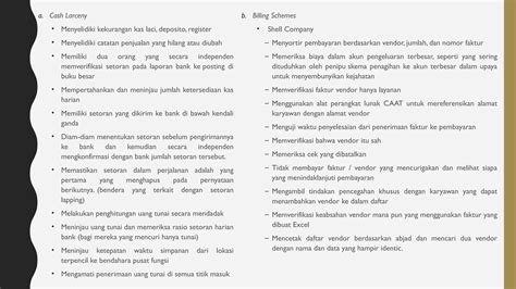 Materi Audit Fraud Detection Kelompok 7pptx