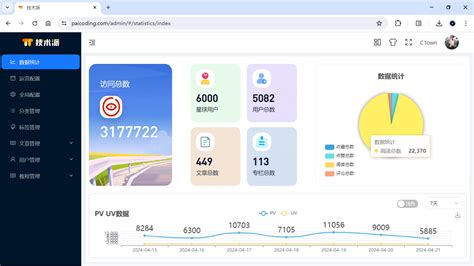 让你的技术博客脱颖而出：代码和项目展示的艺术代码展示 Csdn博客
