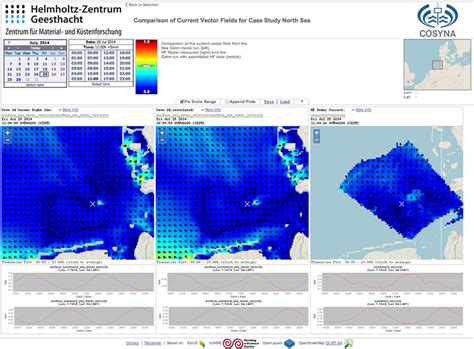 Application Comparing Results For Current Vectors From The Getm Model