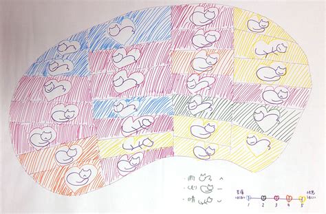 This Is On Going Project Its Gonna Be Developing More