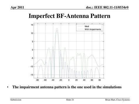 Enterprise Extensions Overview Ppt Download