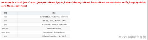 和鲸社区 Pandas进阶修炼120题——第一期 Pandas基础、第二期 Pandas数据处理将grammer列转换为list啾啾鱼仔粥的博客 Csdn博客 和鲸社区 Pandas进阶修炼120题——第一期 Pandas基础、第二期 Pandas数据处理将grammer列转换为list啾啾鱼仔粥的博客 Csdn博客