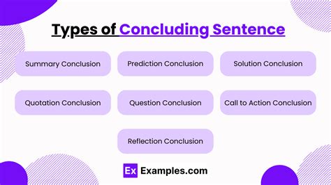 40 Concluding Sentence Examples