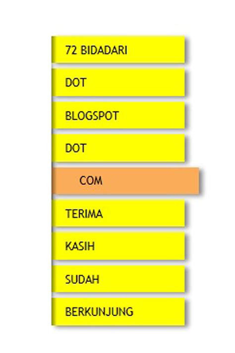 Membuat Tab Menu Menggunakan CSS3 Di Blog Wagz Hot Girls Entertainment News