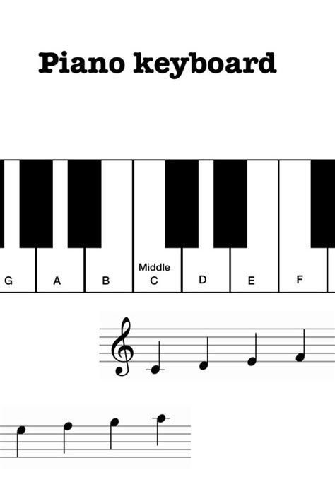 time signatures activity — melodic decoder music theory