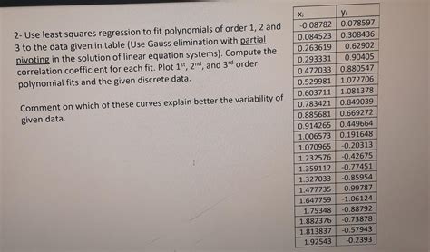 Solved 2 Use Least Squares Regression To Fit Polynomials Of