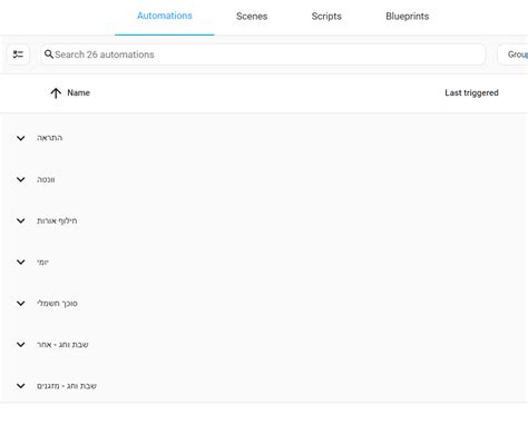 Show Categories Icon Feature Requests Home Assistant Community