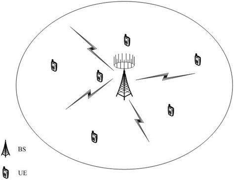 Cooperative Diversity Reciprocity Calibration Method For Multi Antenna System Eureka Patsnap