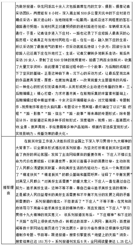 绝壁上的“天路” 中国记协网