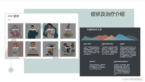 数据可视化大作业 （hiv数据研究及可视化 Javascript D3 Python 爬虫 页面整合） Csdn博客