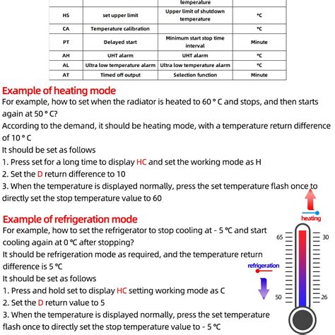 ZFX W H Microcomputer Temperature Controller Thermostat Intelligent Time Controller Adjustable