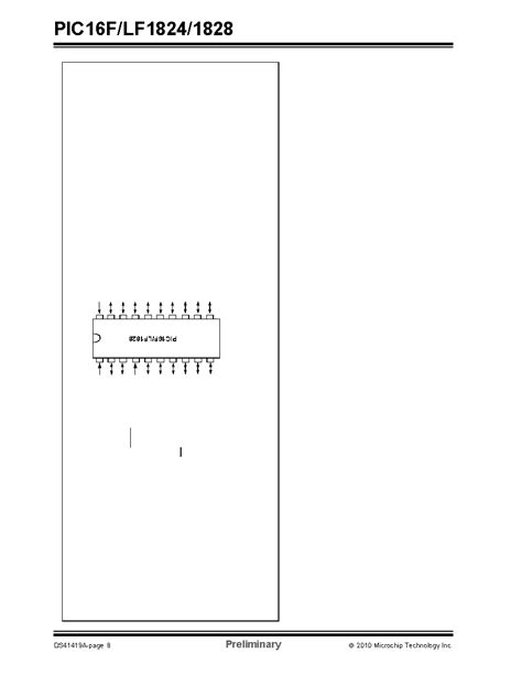 Pic16f1824 Islashsl Datasheet8420 Pages Microchip 1420 Pin Flash