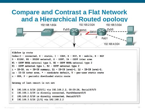 Презентация Лекция 5 discovery routing switching chapter5