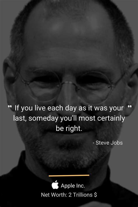 Steve Jobs Quotes Steve Jobs Quotes Steve Jobs Life Advice Quotes
