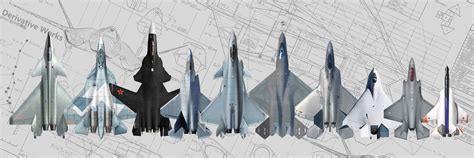 A Size Comparison Of 5th Generation Fighters And 5th Gen Related