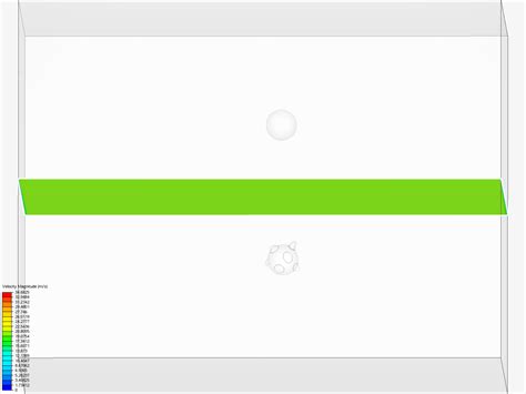 Flow Simulation By Rim Simscale