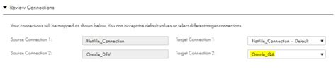 How To Parameterize Source And Target Connections In Informatica Cloud