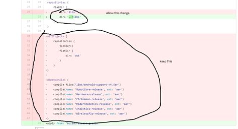 Prevent Git Github From Removing Some Of Code Stack Overflow