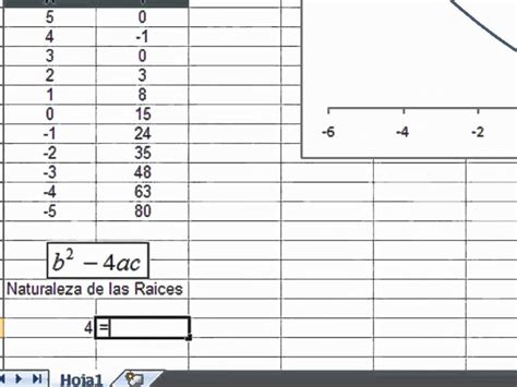 Simplexcel Solucion De Ecuacion De Segundo Grado Con Excel Youtube