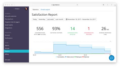 Chatra — Live Chat And Chatbot Chat With Site Visitors To Boost