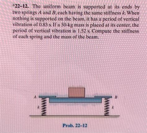 solved 22 12 the uniform beam is supported at its ends by