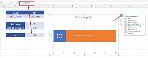 Gráfico De Barras De Progreso En Excel Ninja Del Excel