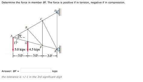 Solved Determine The Force In Member Bf The Force Is
