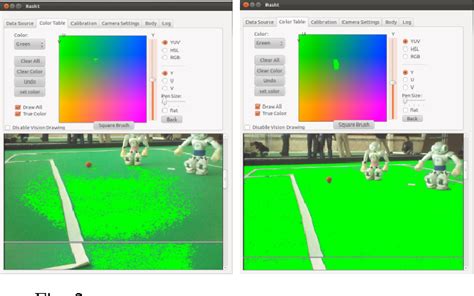 Figure 1 From A Debugger Tool For Vision On Humanoid Framework Semantic Scholar