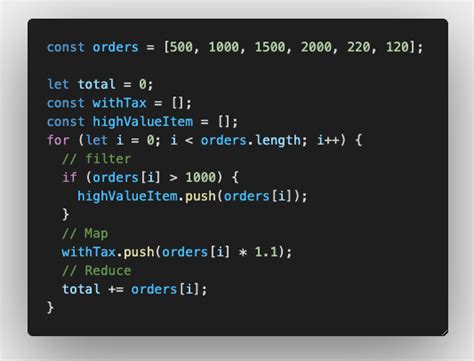 Javascript Tips You Should Know We Are Close To The End Of 2021 If You By Devjo Nov 2021