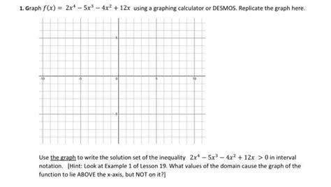 Solved 1 Graph Fx2x4−5x3−4x212x Using A Graphing