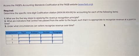 Solved Access The Fasbs Accounting Standards Codification