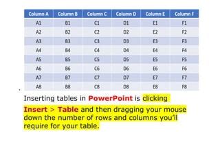 Power Point Table PPT